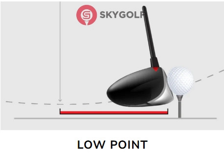 Low Point Golf là gì? Tìm hiểu về khái niệm và ý nghĩa trong golf